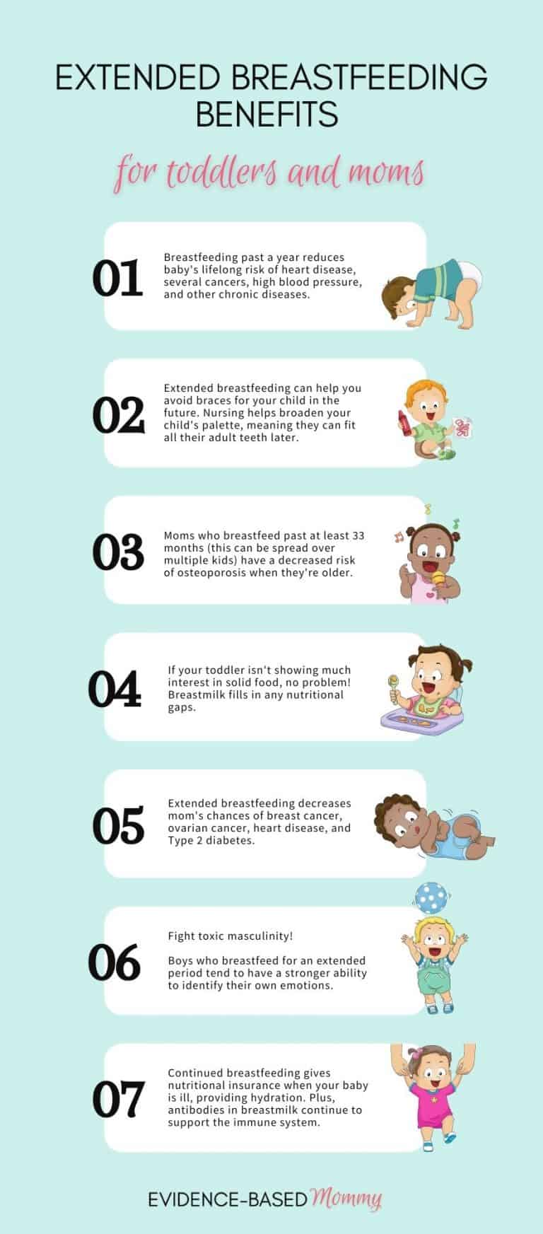 Benefits of toddler breastfeeding | Evidence-based mommy